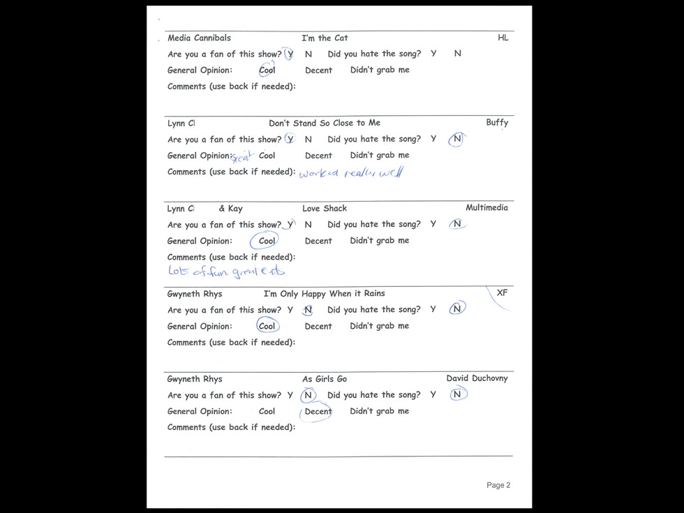 A History of Vidding