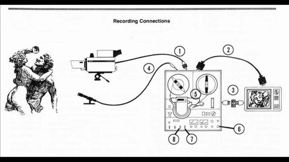 A History of Vidding